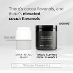 flavonoid-rich cocoa powder supplement