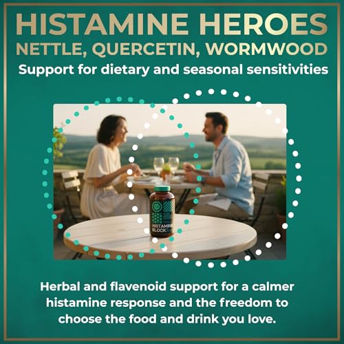 flavonoids for allergy symptoms