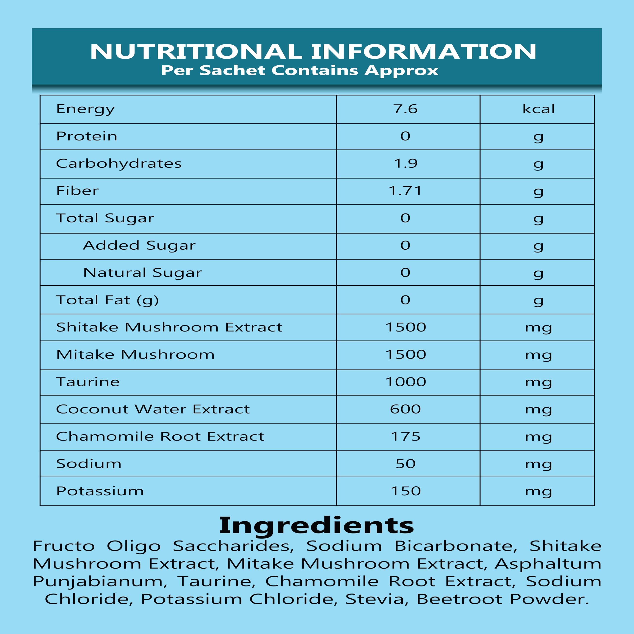 flavored vitamin supplements for adults