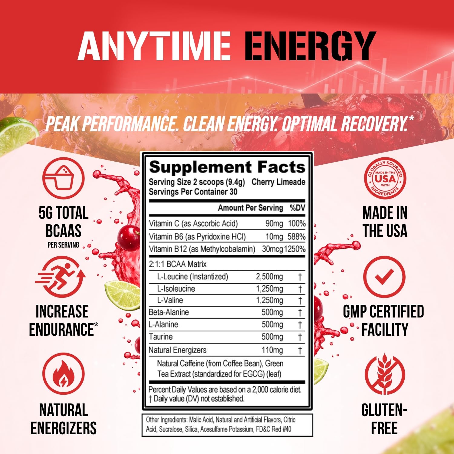 flavoured bcaa for hydration