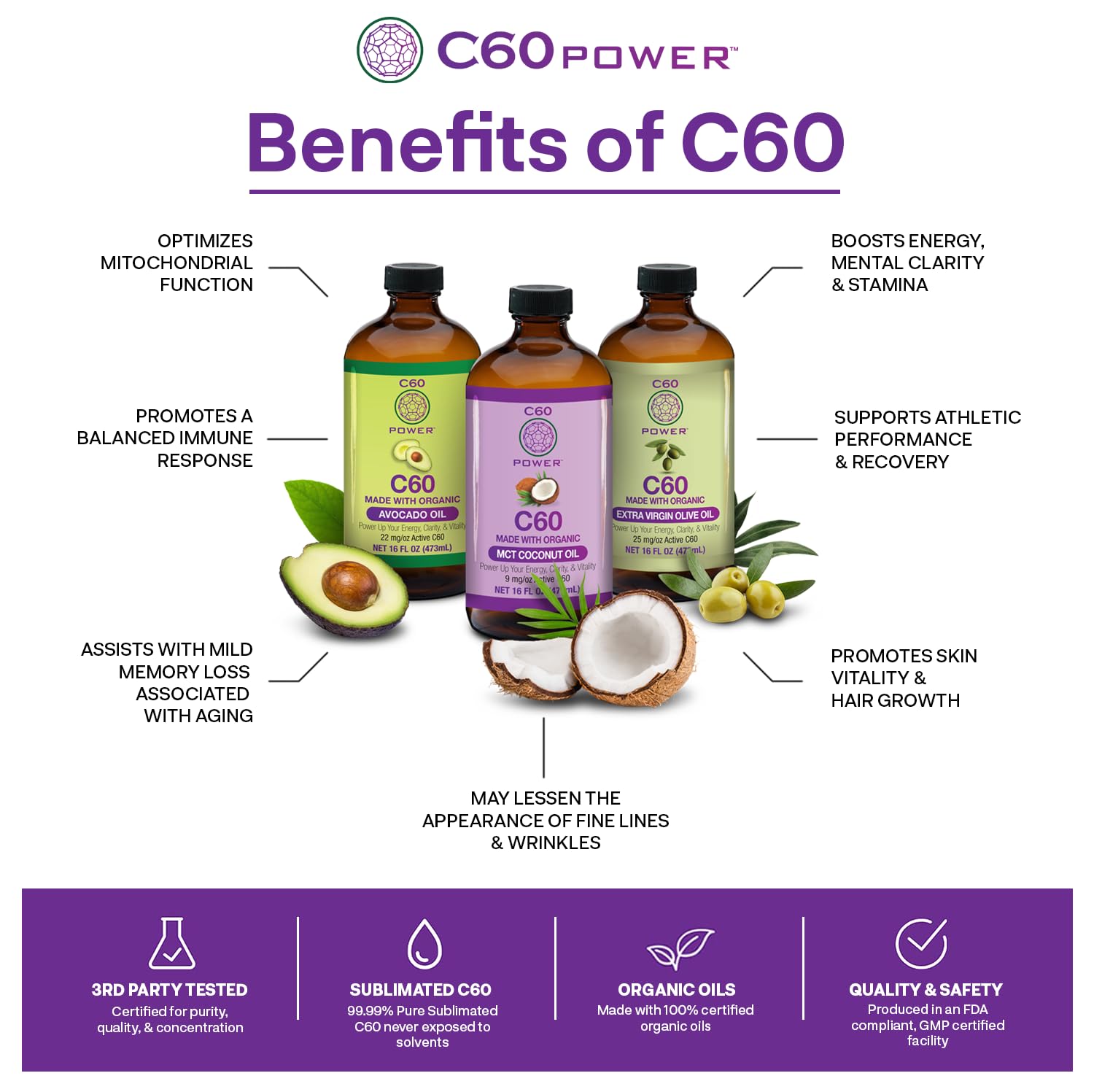flavoured C60 MCT oil for energy