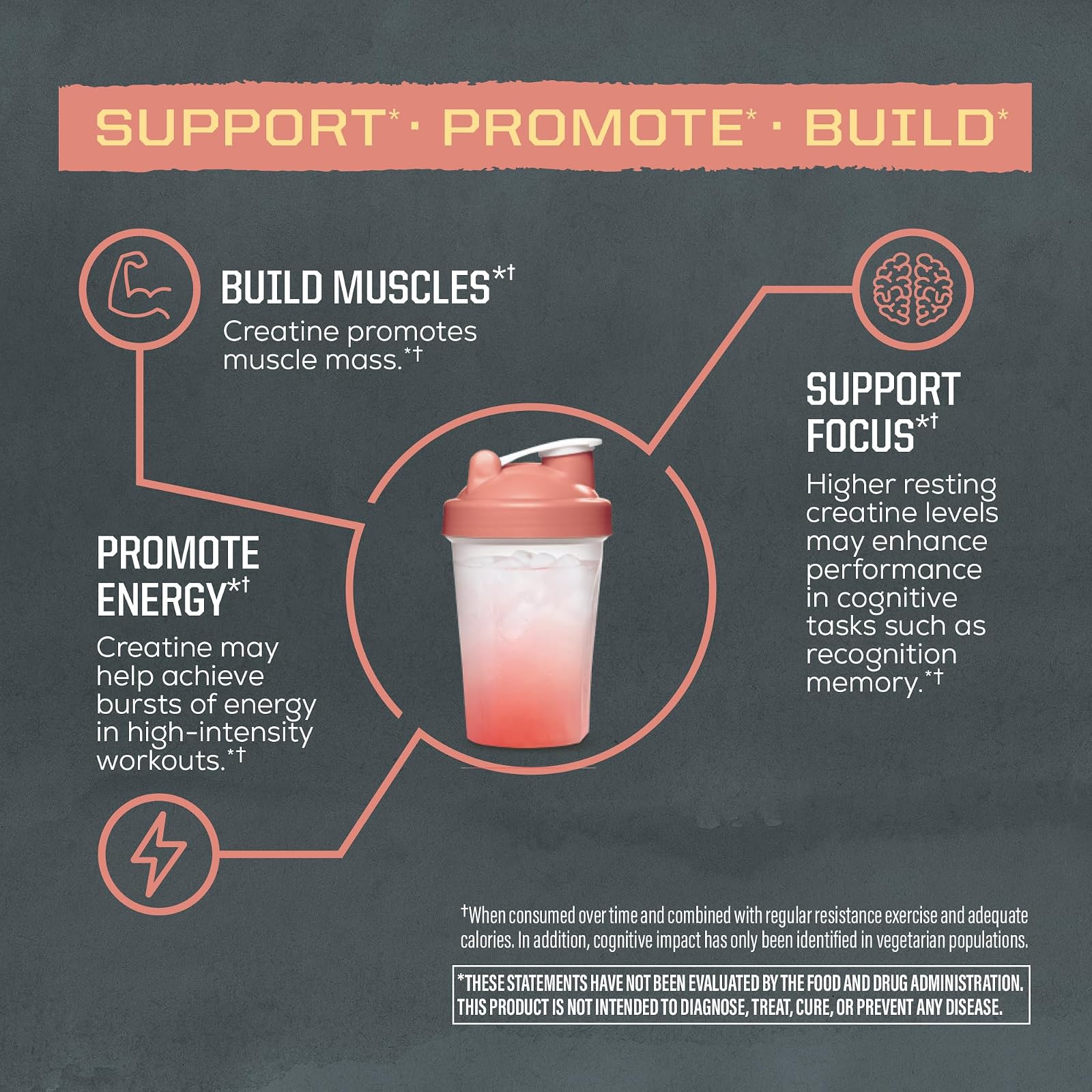 Flavoured creatine for better taste