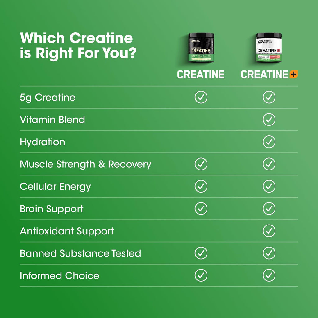 flavoured creatine powder for workouts