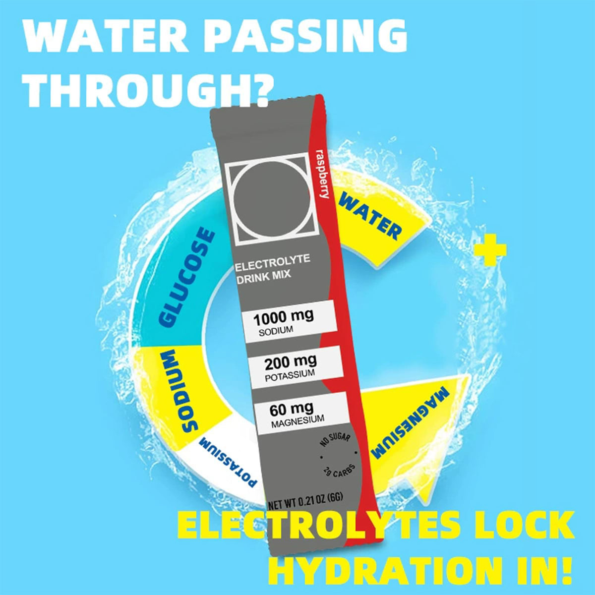flavoured electrolyte drink mix packets