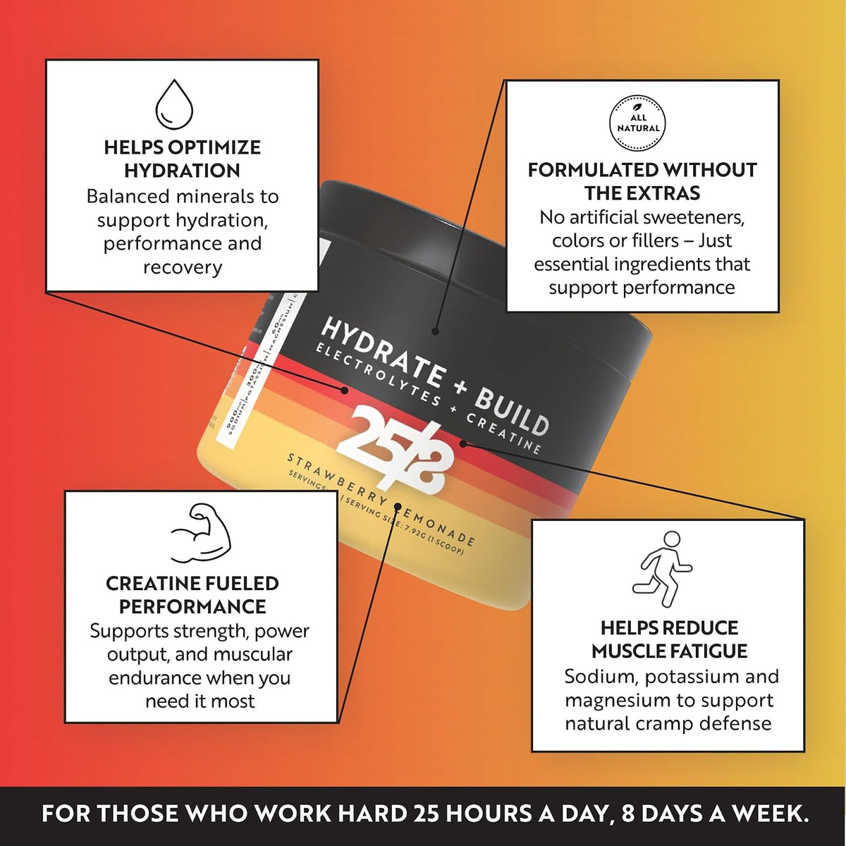 flavoured electrolytes for workouts