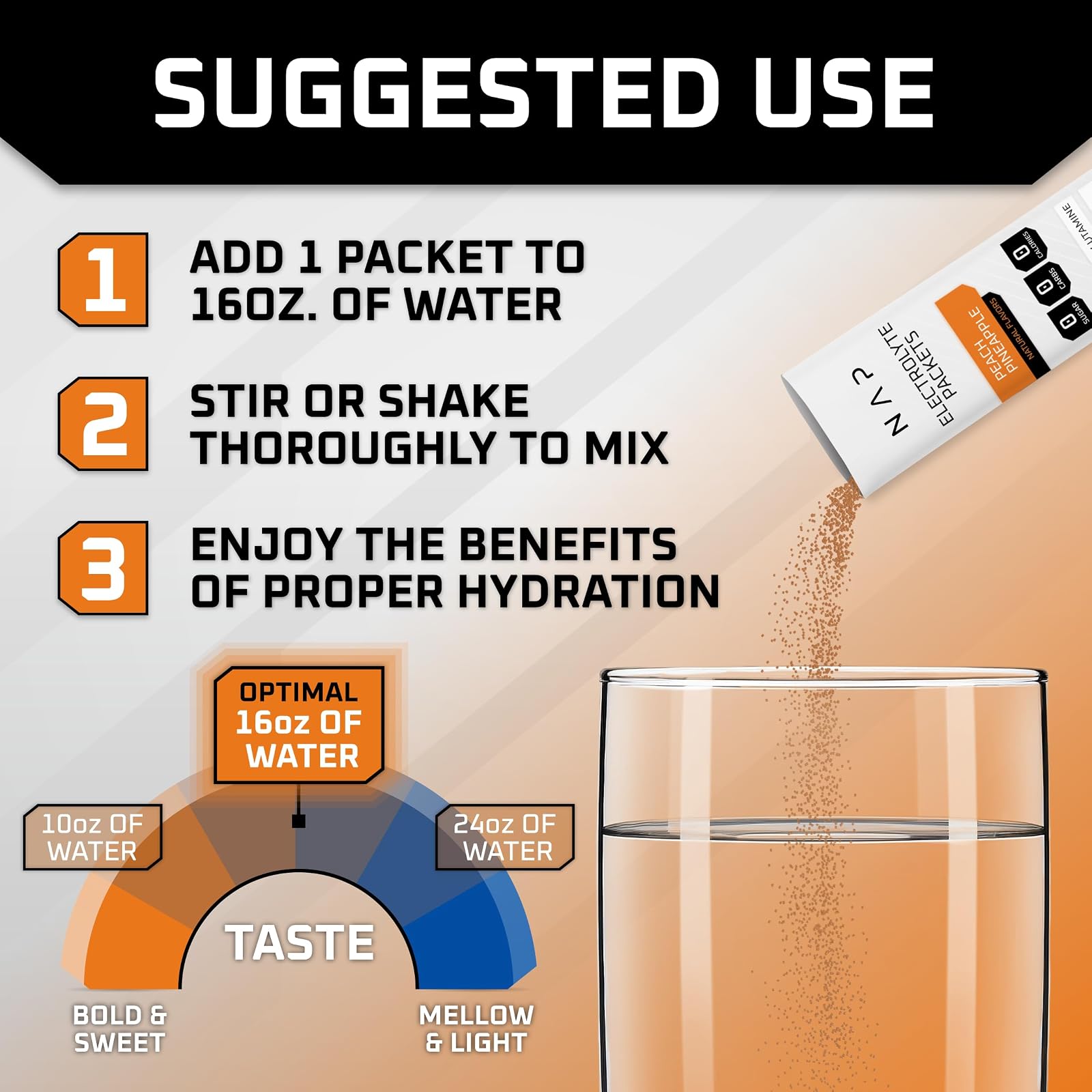 flavoured electrolytes powder for refreshing taste