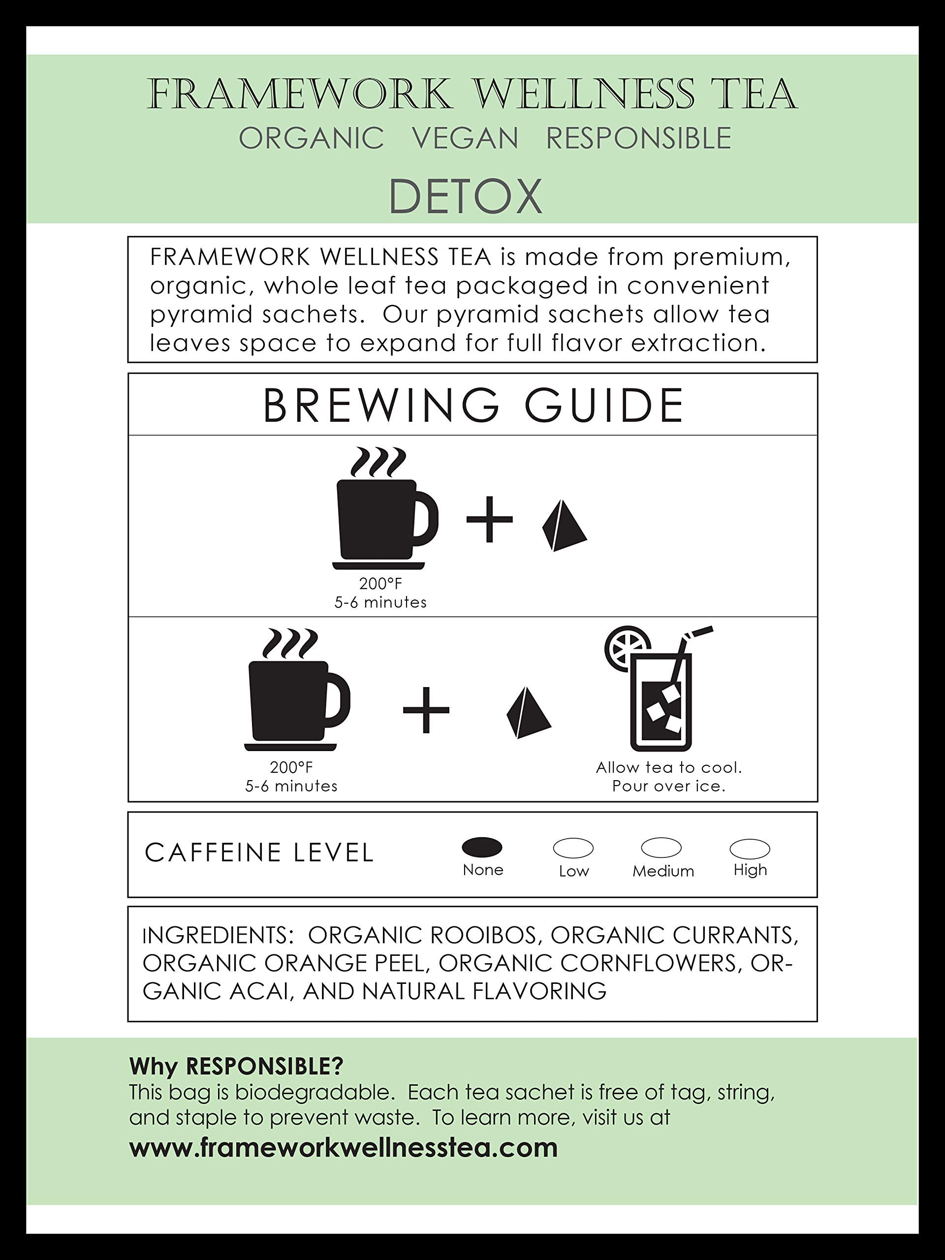 flavoured green tea for a tasty detox