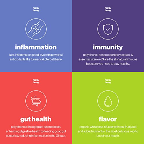 flavoured green tea for summer