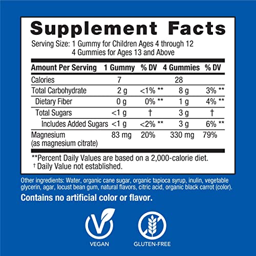 flavoured magnesium for daily wellness