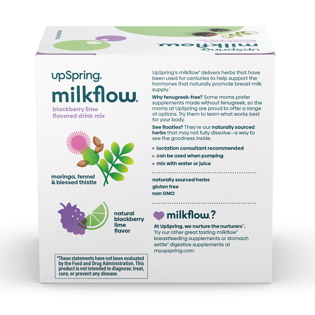 flavoured milk thistle for better taste