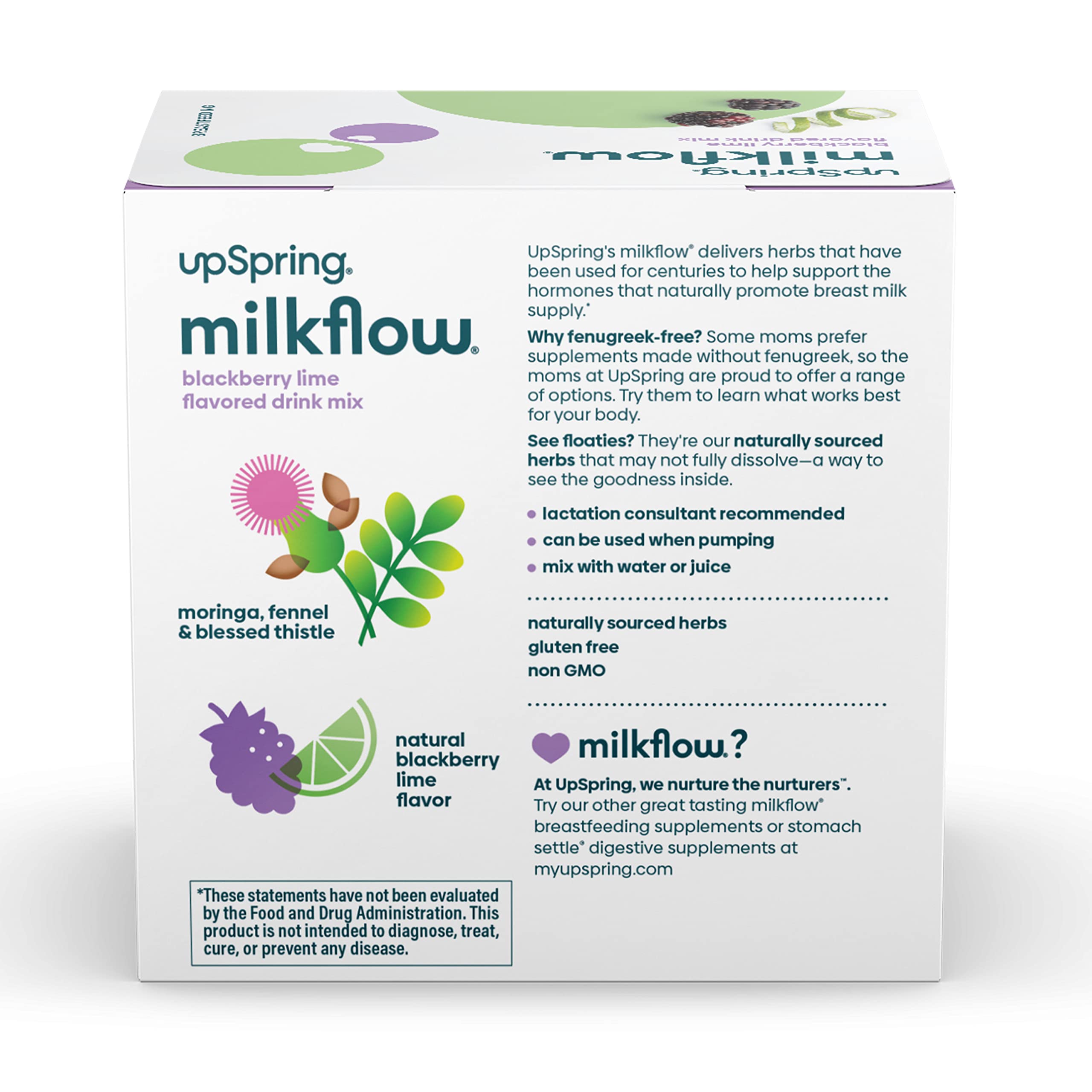 flavoured milk thistle for better taste