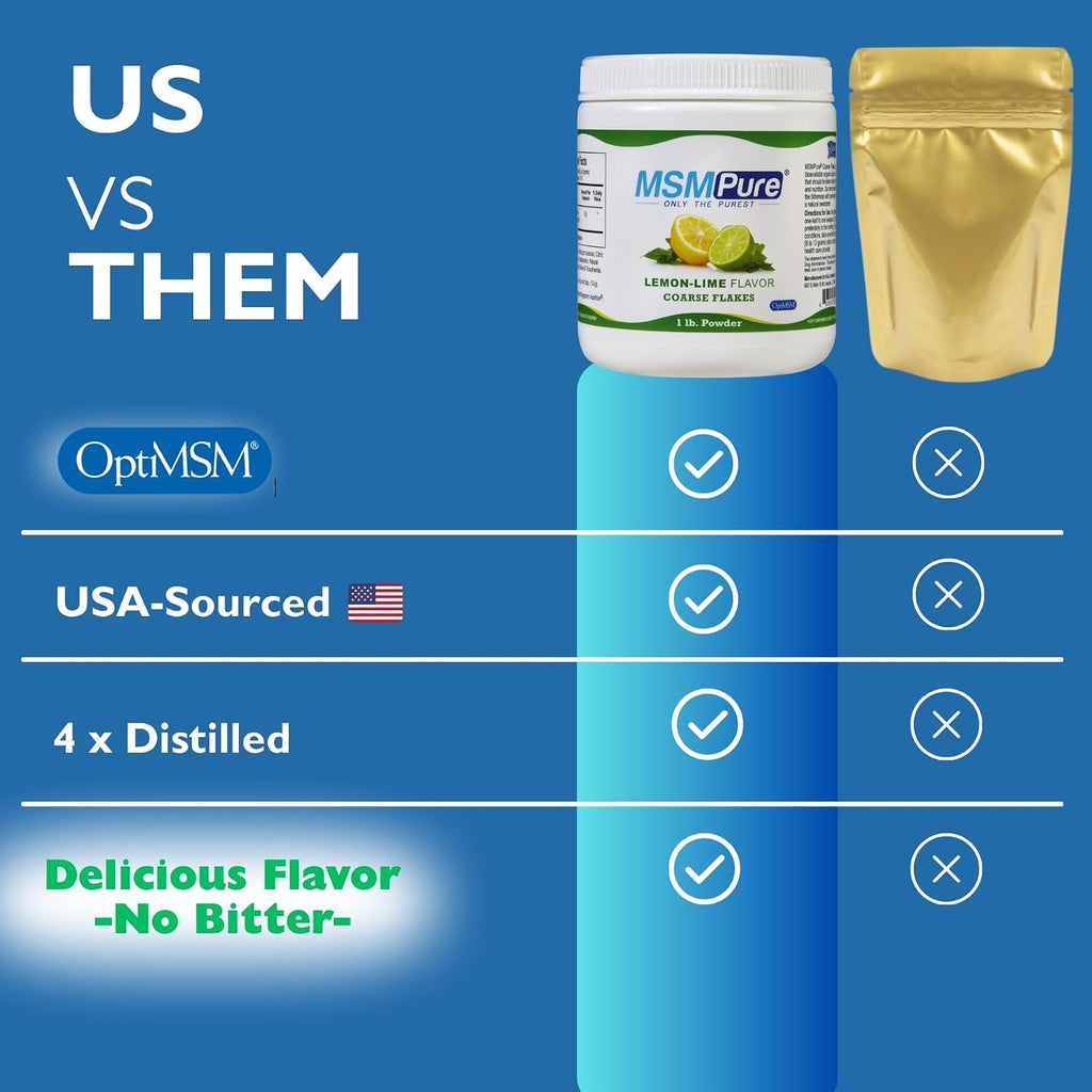 flavoured MSM powder for daily use
