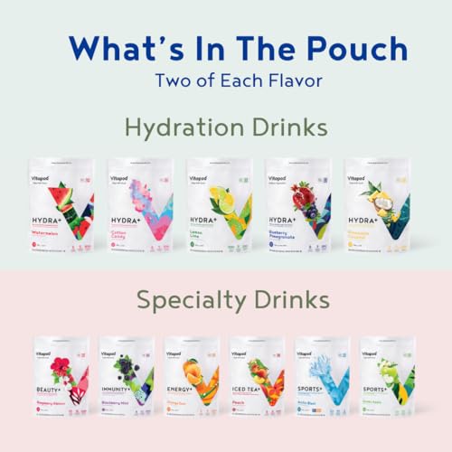 flavoured water for active lifestyles