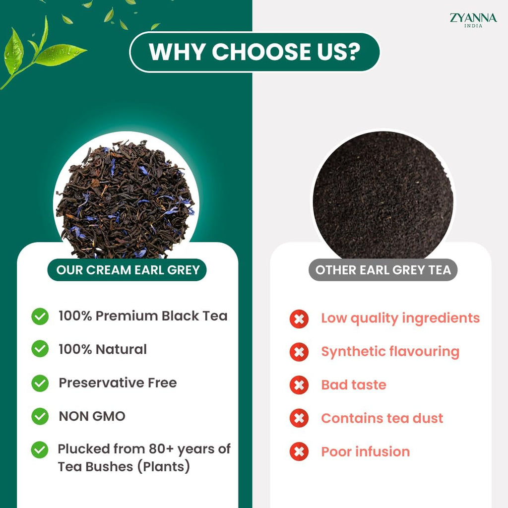 flavourful black tea with bergamot