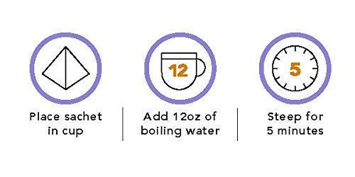 flavourful chamomile lavender tea experience