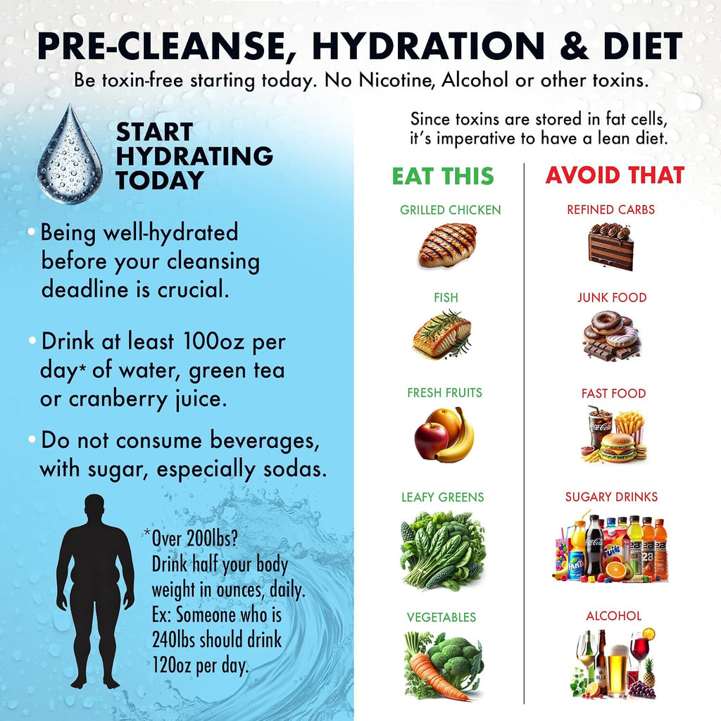 flavourful cleanse for better wellness