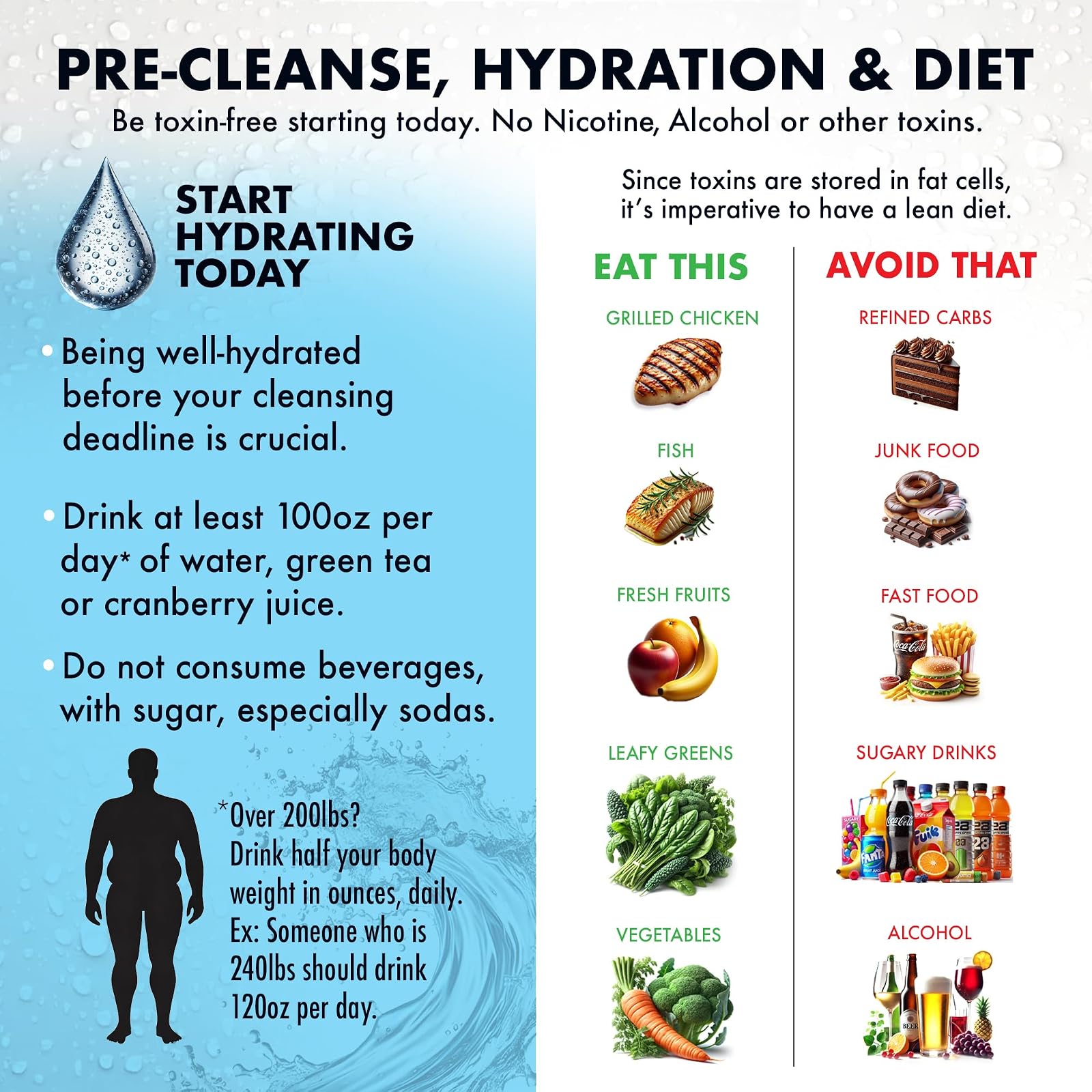 flavourful cleanse for better wellness