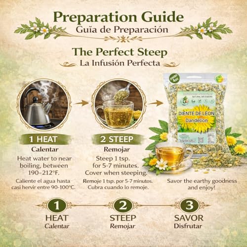 flavourful dandelion tea for relaxation