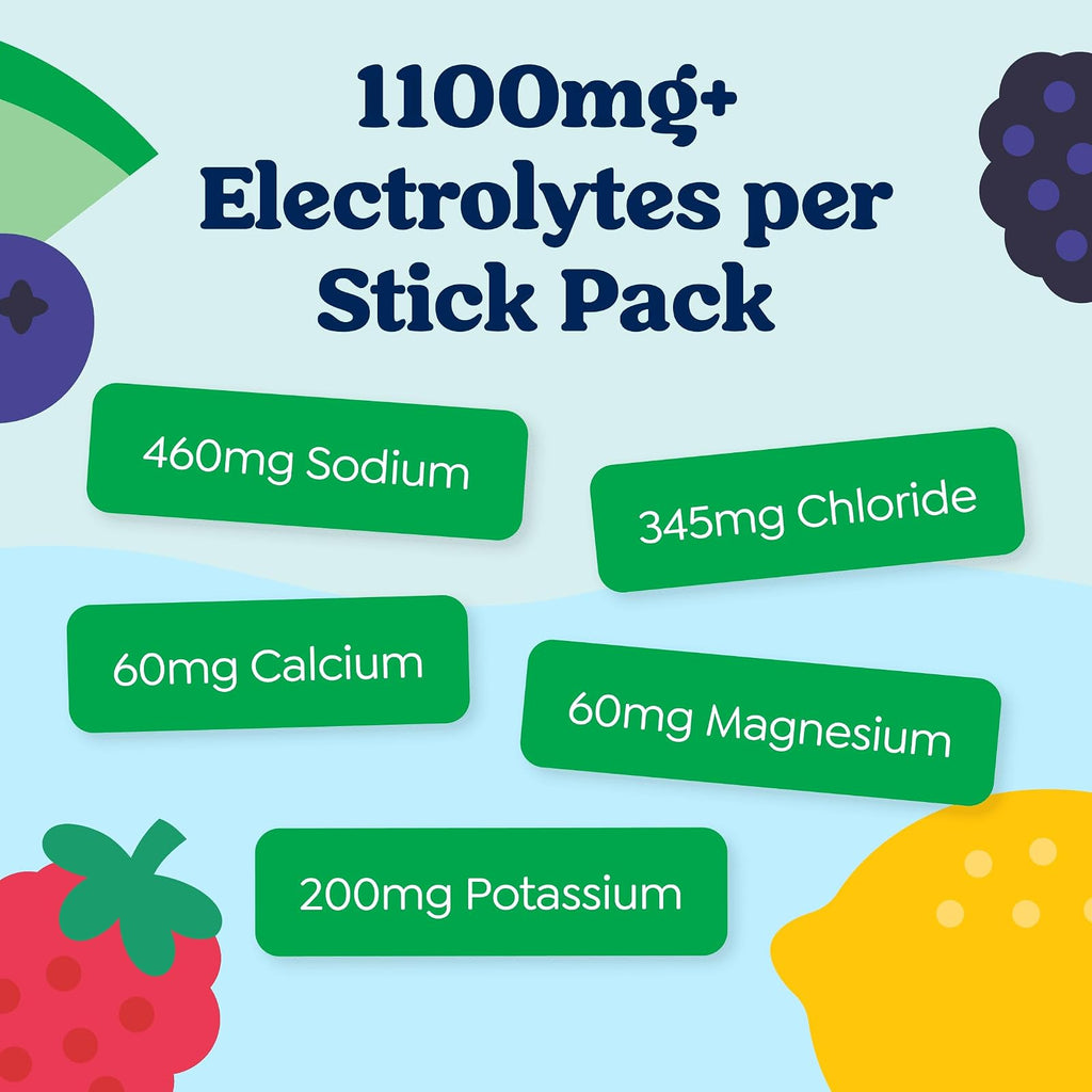 flavourful electrolyte drink for hydration