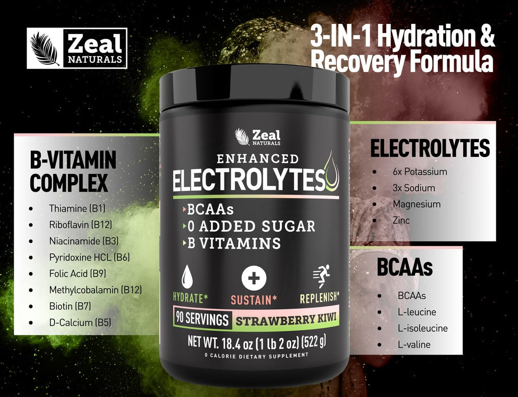 flavourful electrolyte powder for refreshing drinks