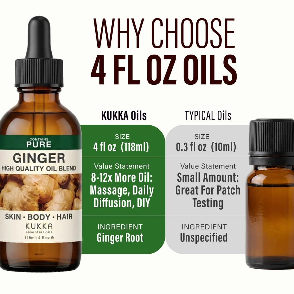 flavourful ginger essential oil for drinks
