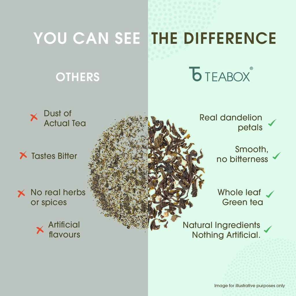 flavourful green tea bags selection