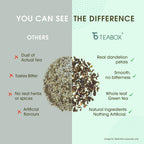 flavourful green tea bags selection