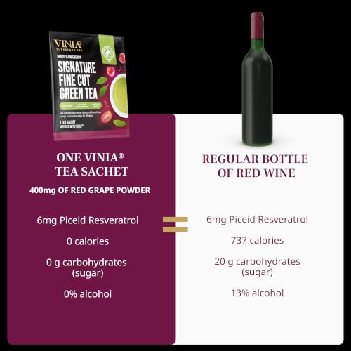 flavourful green tea extract for daily use