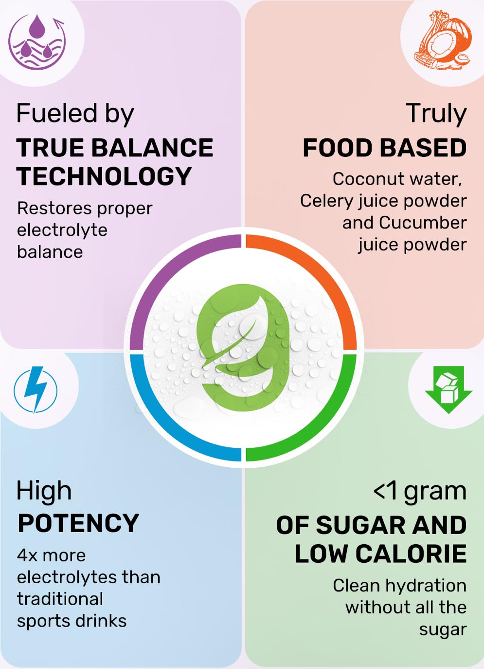 flavourful hydration for active lifestyles