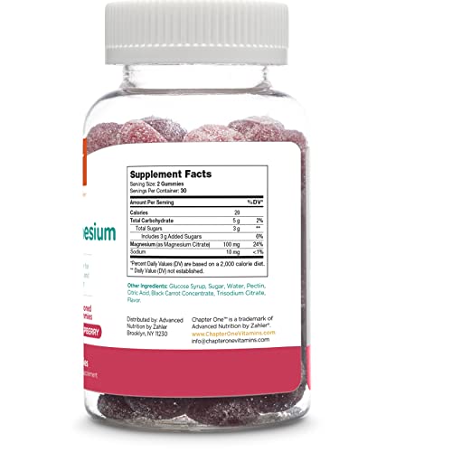 flavourful magnesium gummies for families