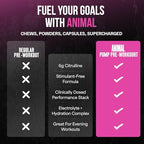flavourful pre workout for athletes