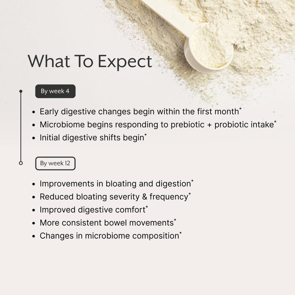 flavourful probiotics for everyday wellness