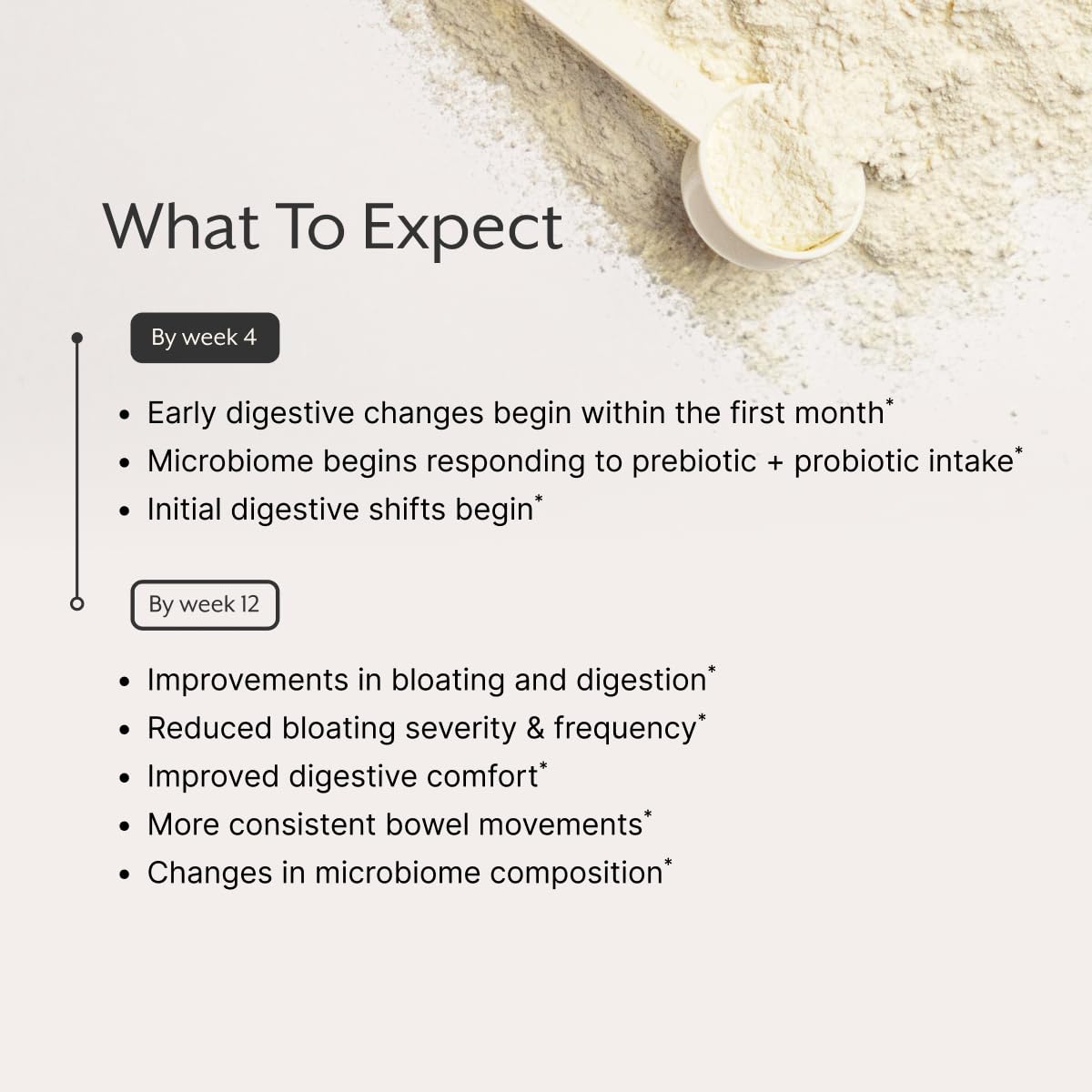 flavourful probiotics for everyday wellness