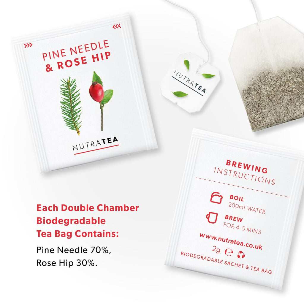 flavourful rose hip tea experience