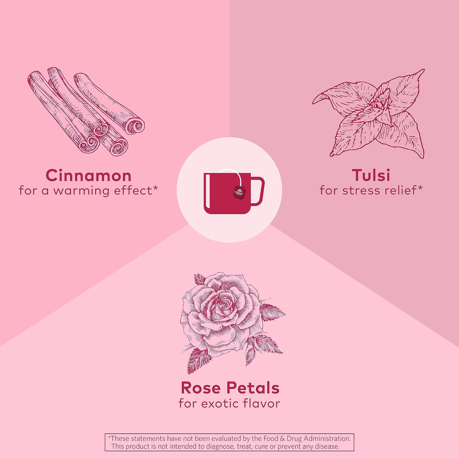 flavourful rose tea for soothing moments
