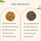 flavourful turmeric herbal tea infusion