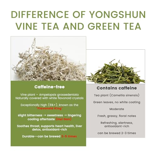 flavourful vine tea for daily enjoyment
