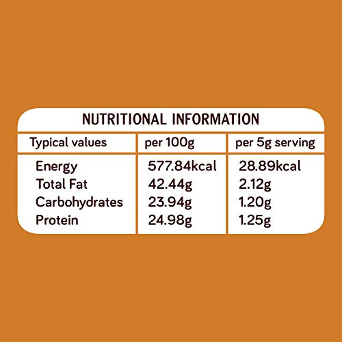 flaxseed benefits for hormonal balance