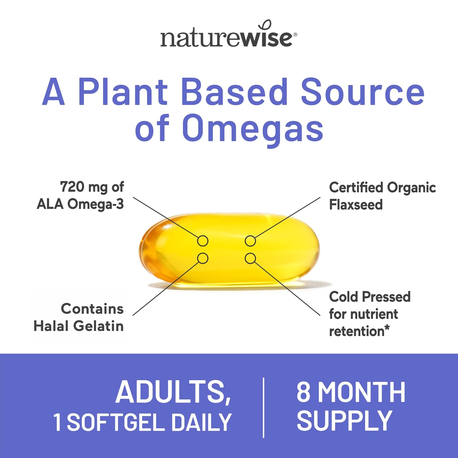 flaxseed oil for heart health