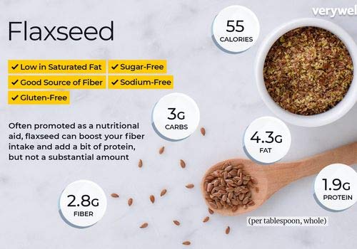 flaxseed recipes for better digestion