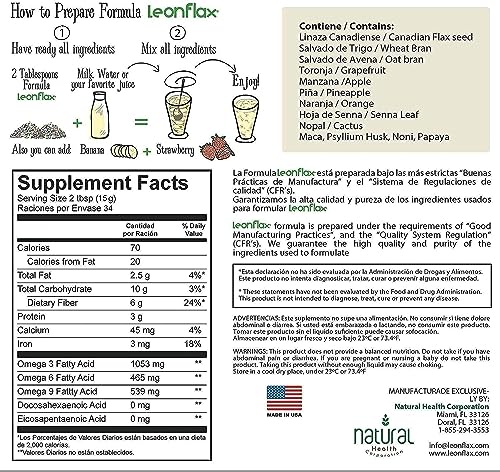 flaxseed recipes for wellness