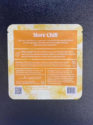 Fleur Marche Relax patches for mental clarity