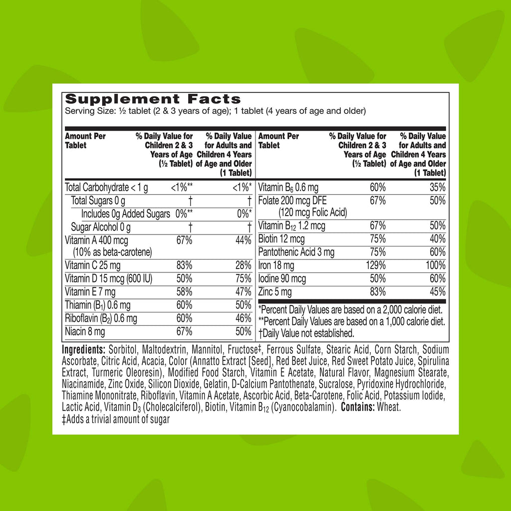 Flintstones vitamins for healthy development