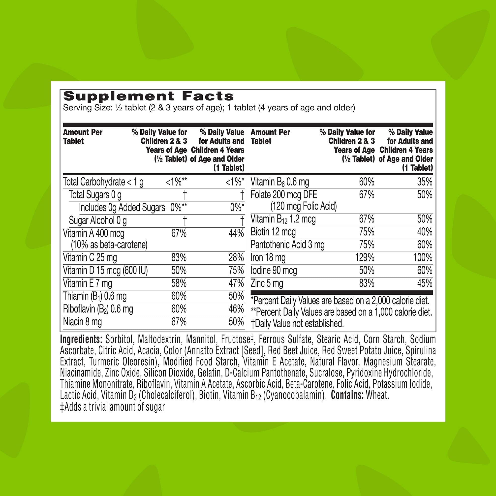 Flintstones vitamins for healthy development