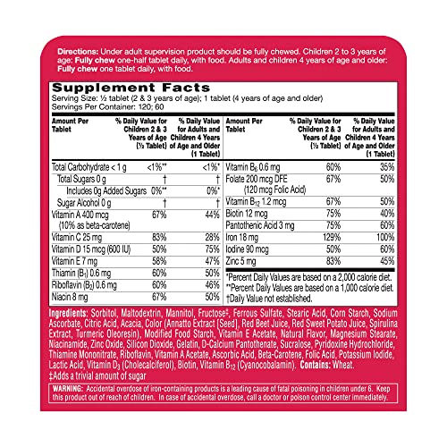 Flintstones vitamins with added iron