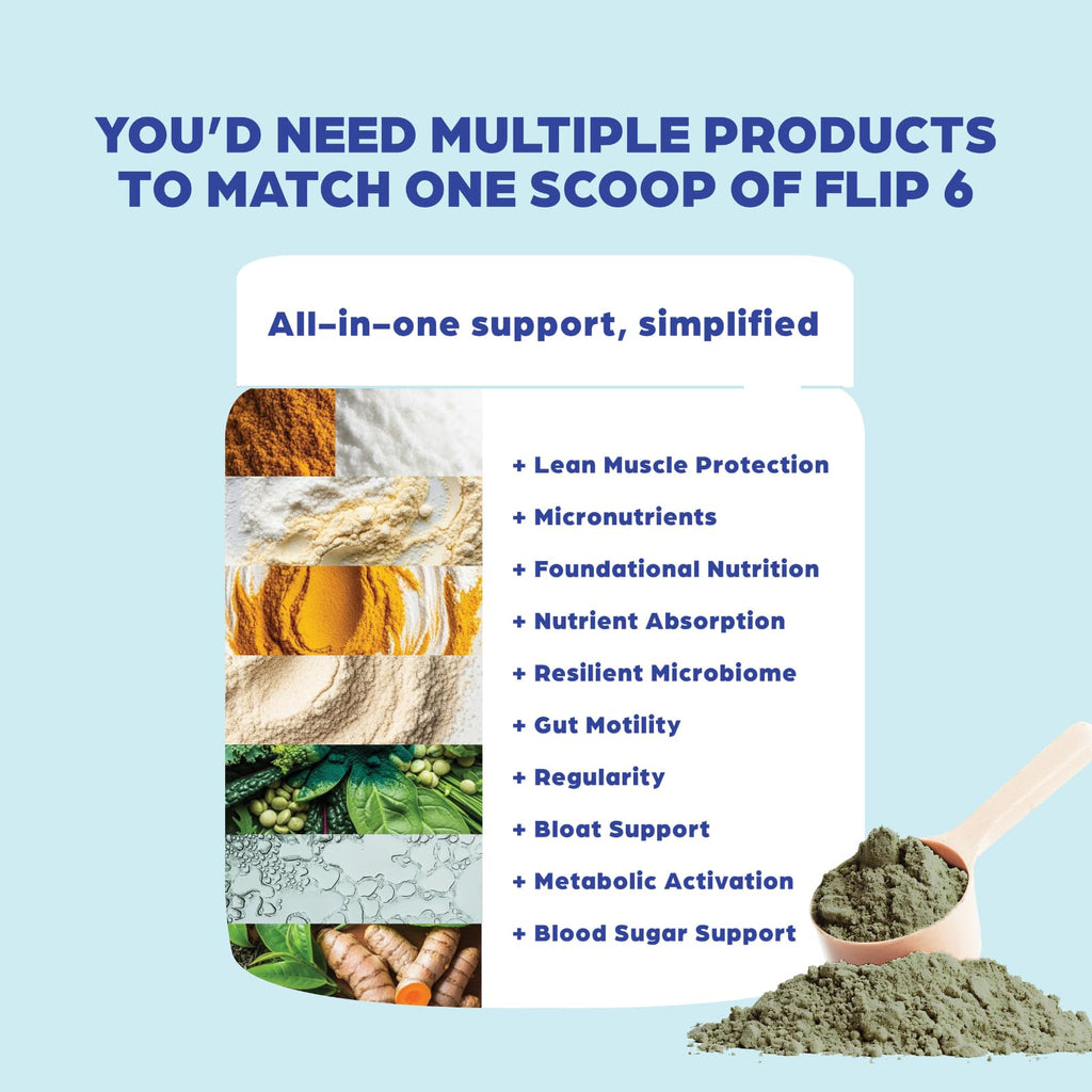 FLIP probiotics for overall wellness