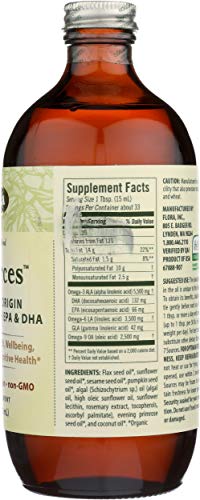 Flora combinations for daily nutrition