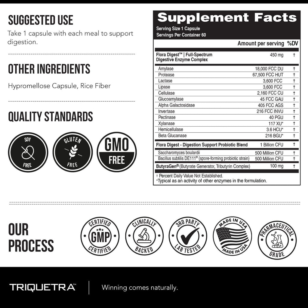 Flora digestive enzymes for better digestion