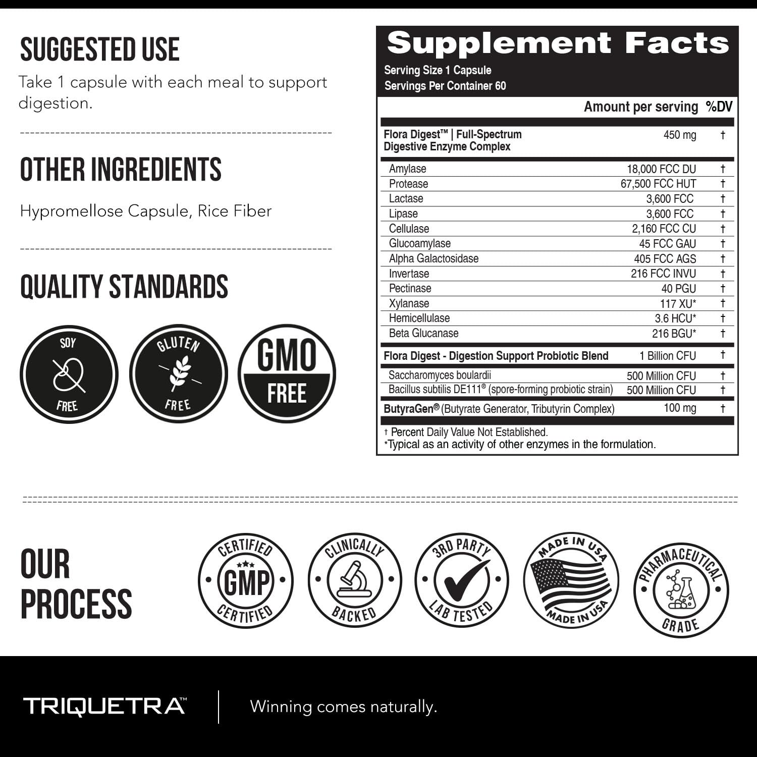 Flora digestive enzymes for better digestion