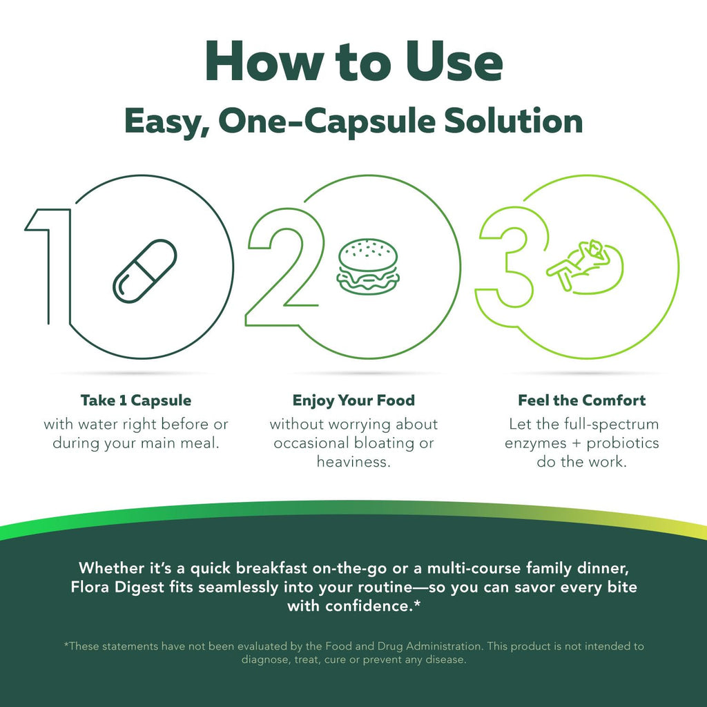 Flora digestive enzymes for daily comfort